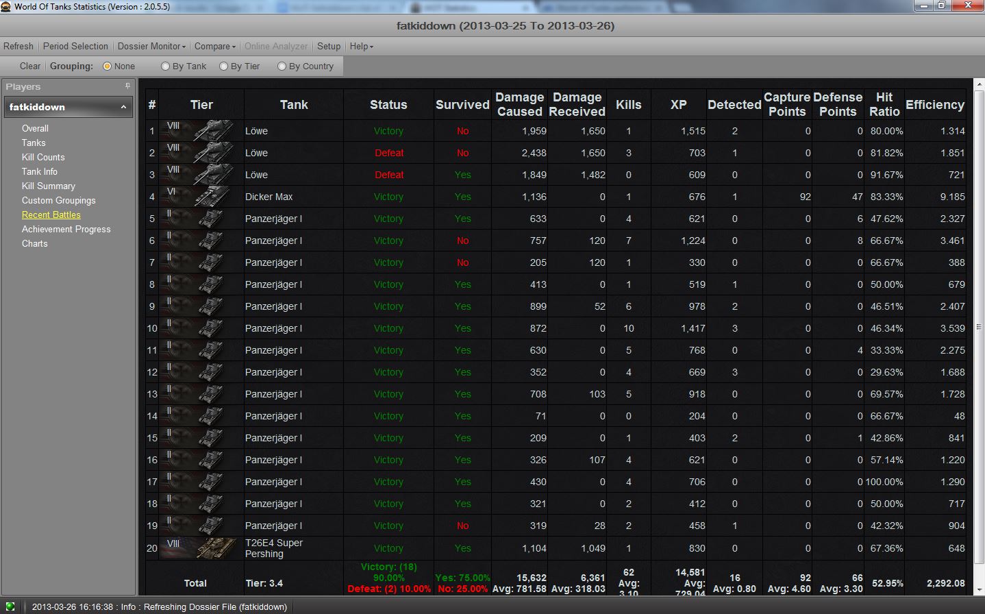 fatkiddown: World of Tanks: WOT Statistics
