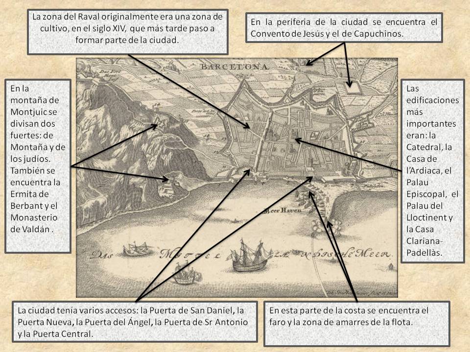 ArquiCon: El Plan Cerdá