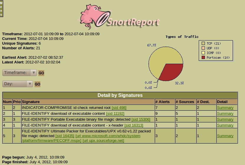 Cosas de informáticos