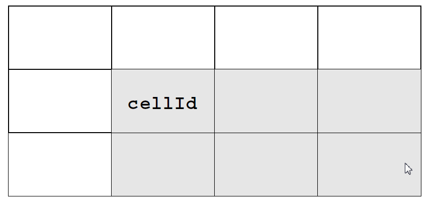 Extending FrameMaker: Straddling Table Cells