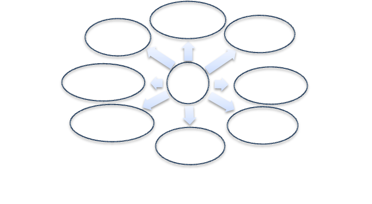 Pedagogie la Psihologie: Tehnica LOTUS (Floarea de nufar)