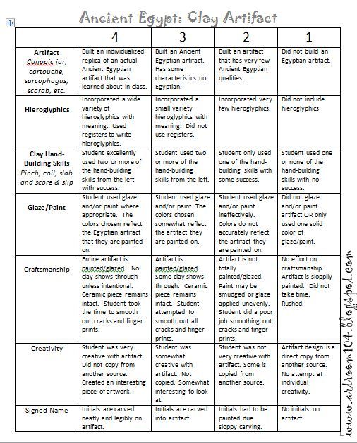 Art Room 104: Ancient Egyptian Artifacts
