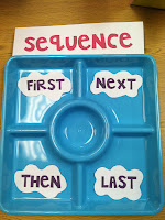 Life in First Grade: New Literacy Centers