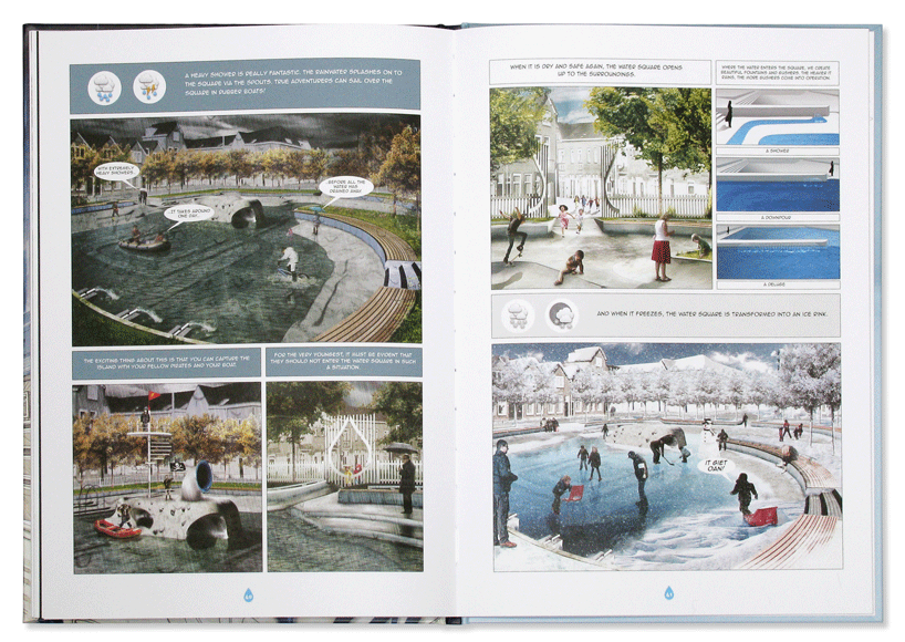 Comprehensive Approach to Urban Realm: Water Squares