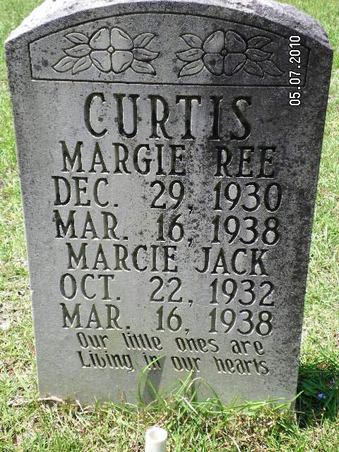 This Day in Murder...: On This Day in Murder... March 16th, 1938