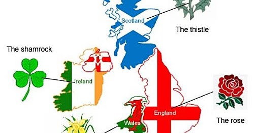 Ulis du collège Anatole France: Symbols of the United Kingdom
