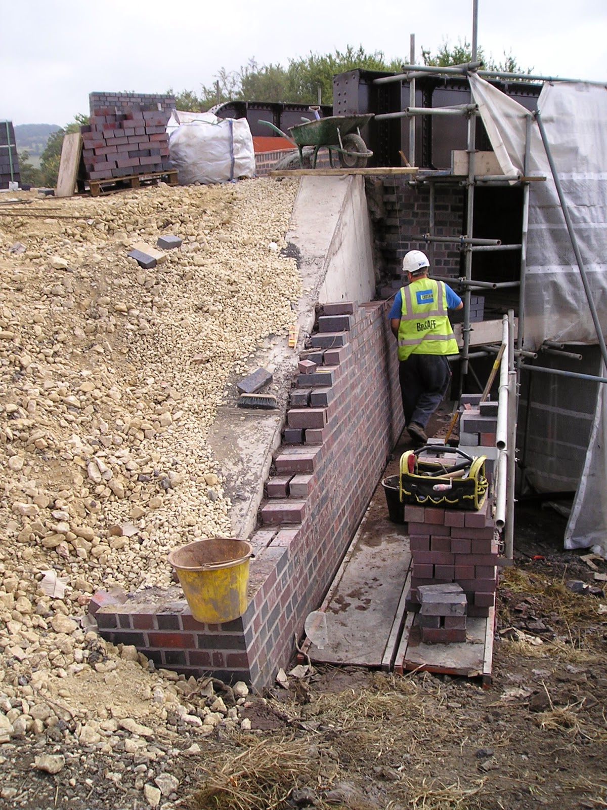 Civil Engineering Blog