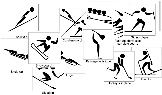 Les pictogrammes des sports d'hiver