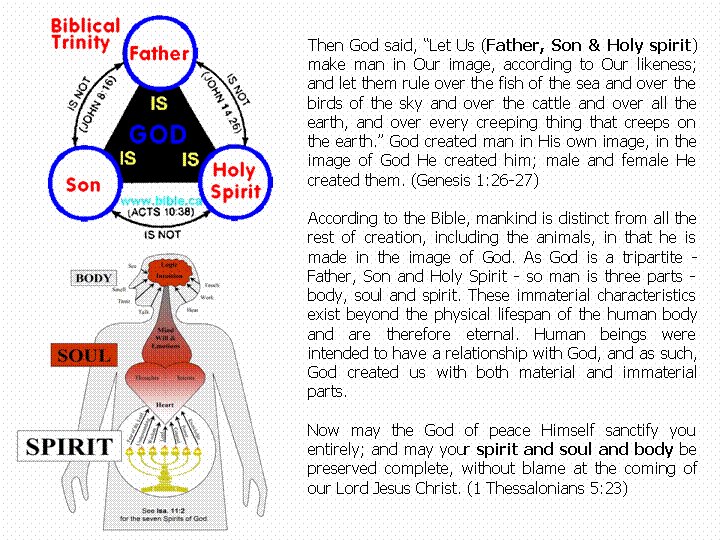 Jesus Is Alive: Salvation of Body, Soul and Spirit