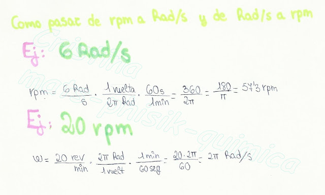 Rps A Rpm - Estudiar