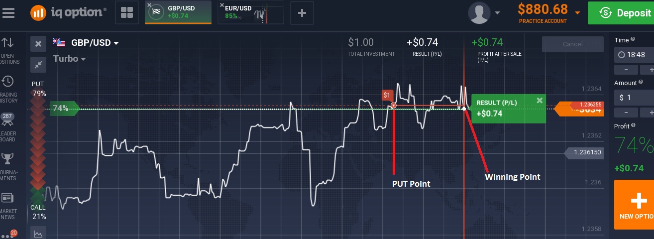 IQ Option - Ultimate Trading Platform ~ IQ Option