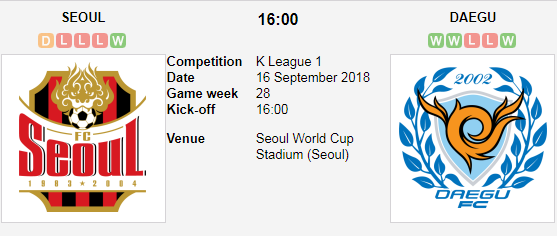 Preview: FC Seoul vs Daegu FC - K League United | South Korean football ...