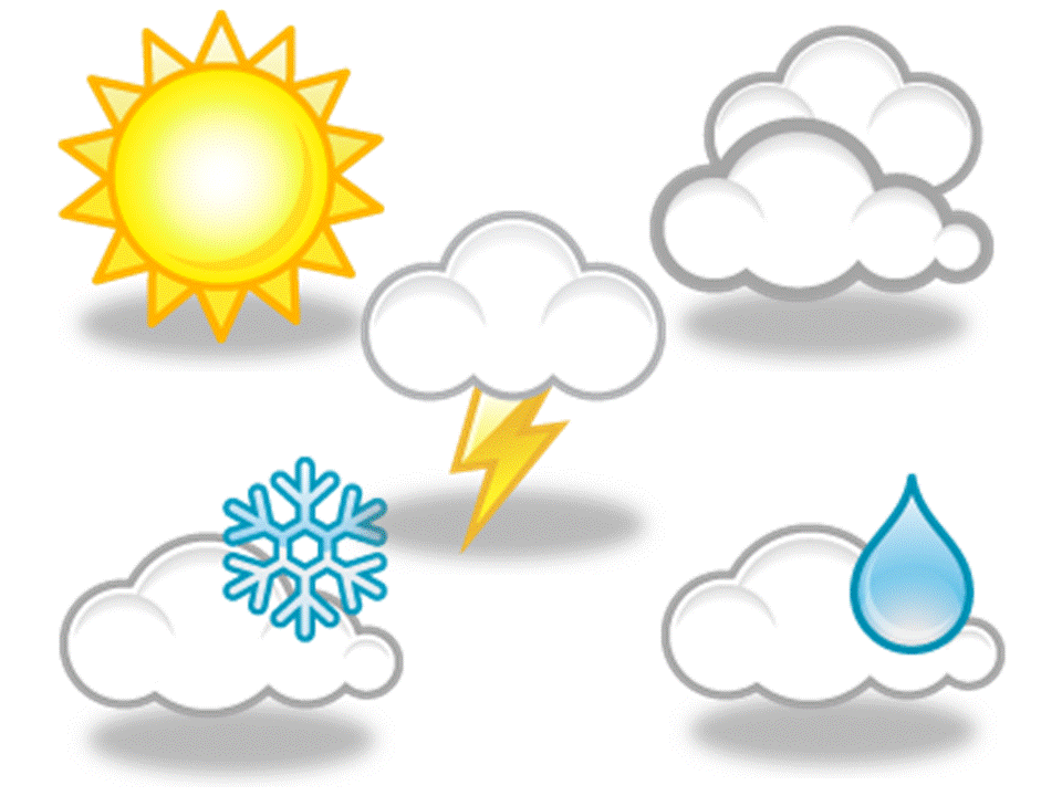 Territorio Sociales Weather territorio-sociales-weather