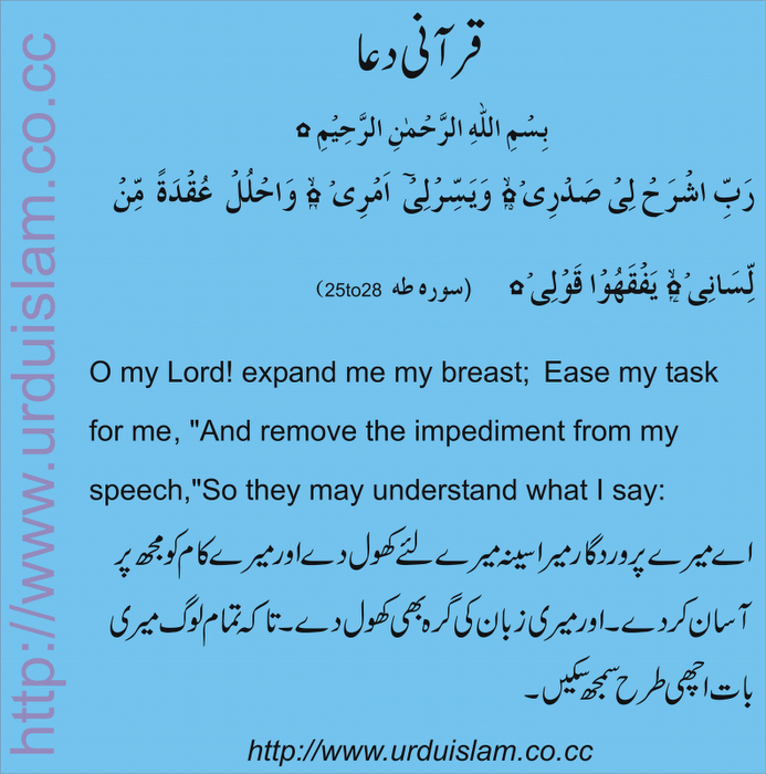 A Link to Straight Path: Qurani Dua'en