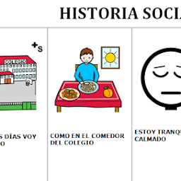 PRÁCTICAS INCLUSIVAS EN LA ESCUELA PARA EL ALUMNADO TEA