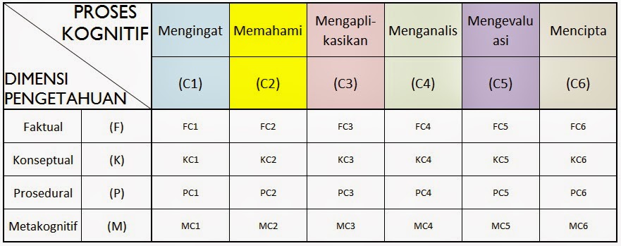 Live, Love, and Learn: November 2014