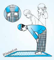Movement and Reading Prayers (Shalat) Guide in Islam Part 2 - IAM ...