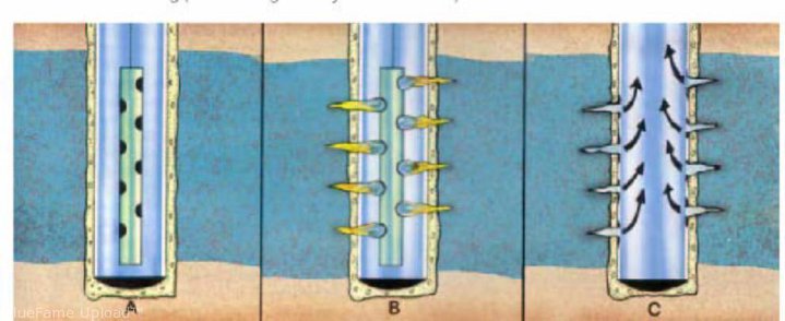 Jian Zhiblog: Pengenalan Dunia Perminyakan Eps.3