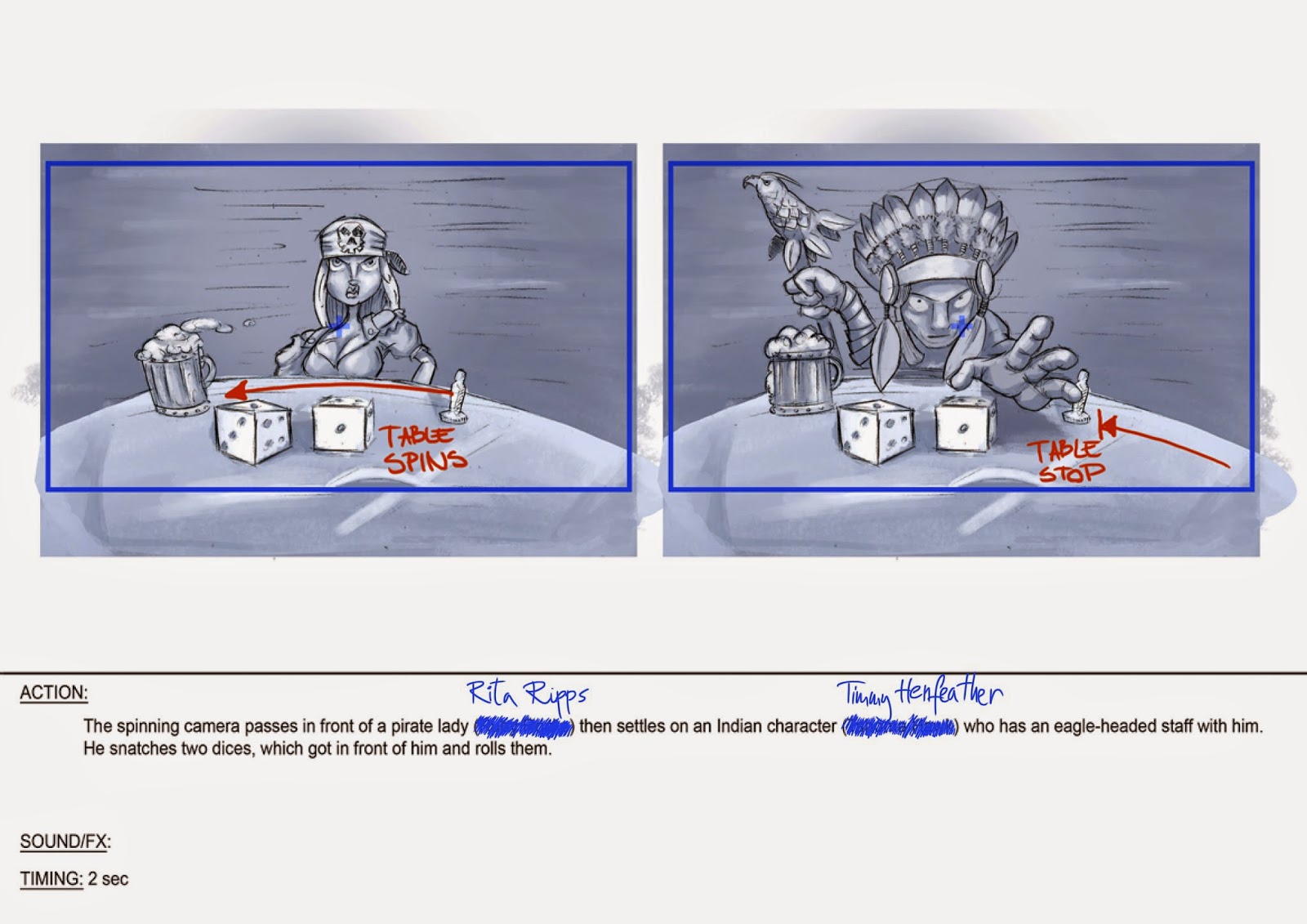 Imaginarium of Fabricated Folk: Epic Storyboard