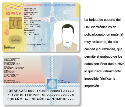 Cuaderno virtual de informática: DNI electrónico