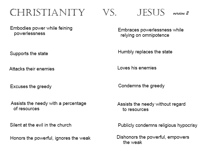 Jesus The Radical: Christianity vs Jesus 2