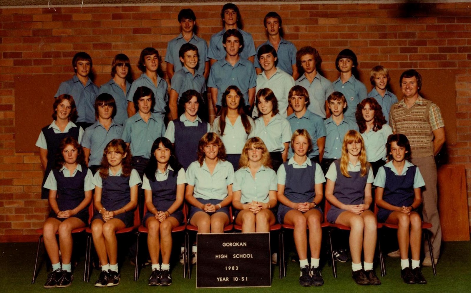 Gorokan High School: Class Photo 1983 10S1