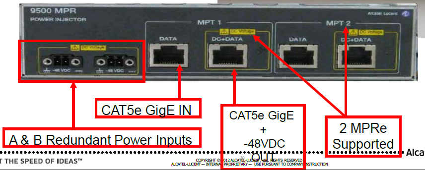 9500 MPR Microwave Hardware Introduction - Outdoor Unit Part