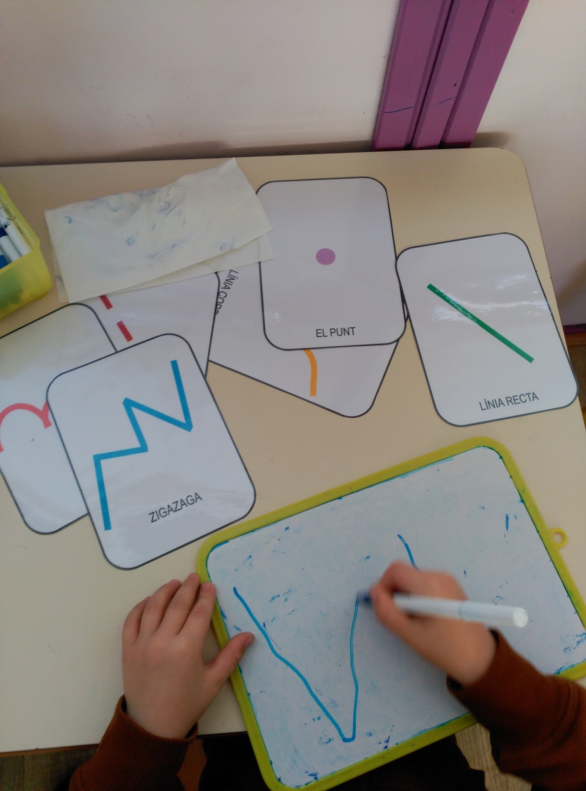 Un cistell ple de recursos...: Cartes Grafisme