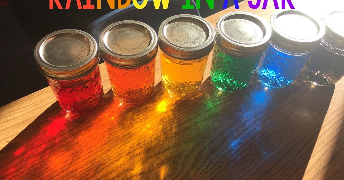 Simple Science Weather Experiments - Learning With Mrs. Parker