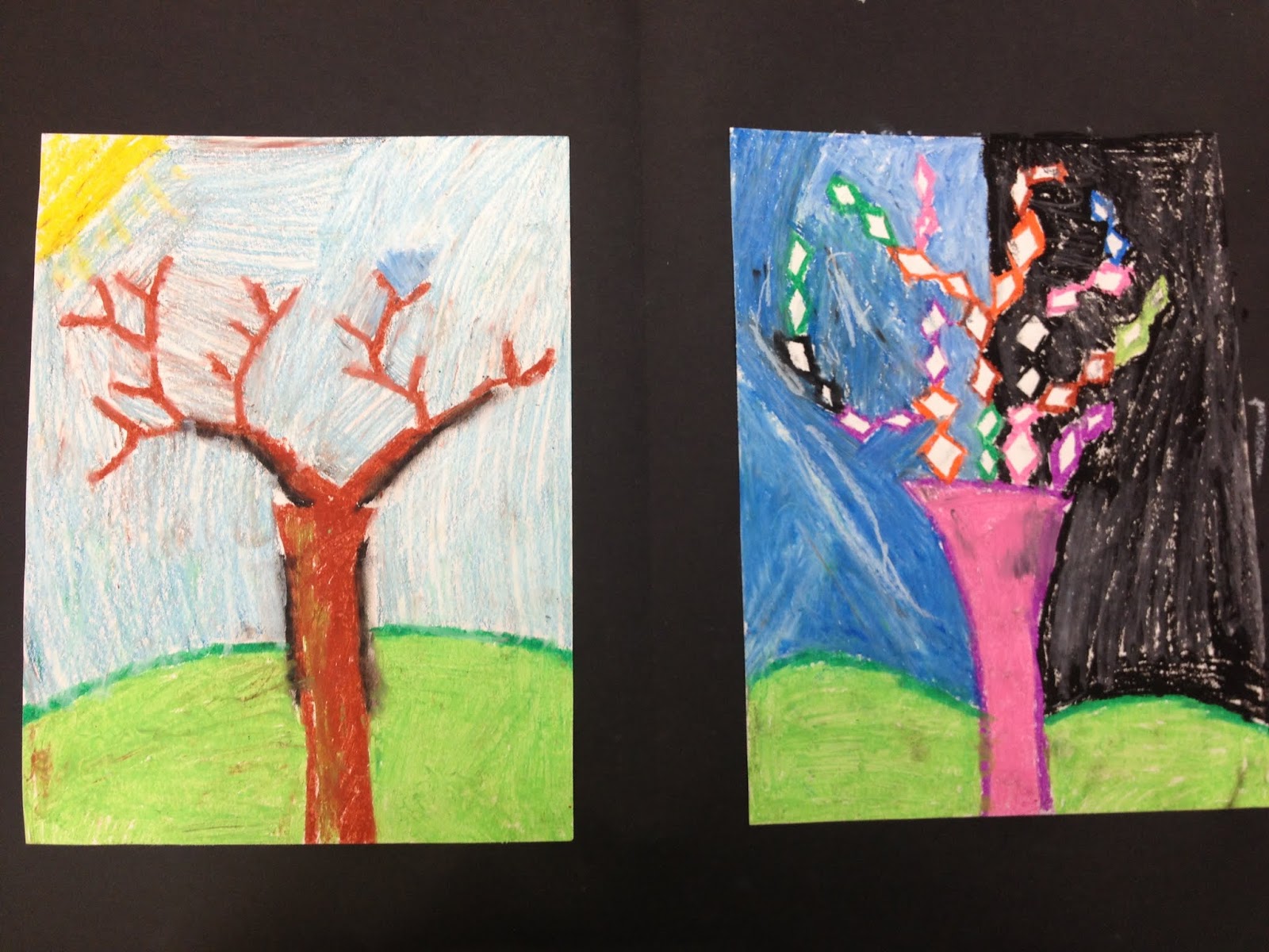 Art on your Sleeve: a PYP art blog: 3rd grade- How we Express Ourselves