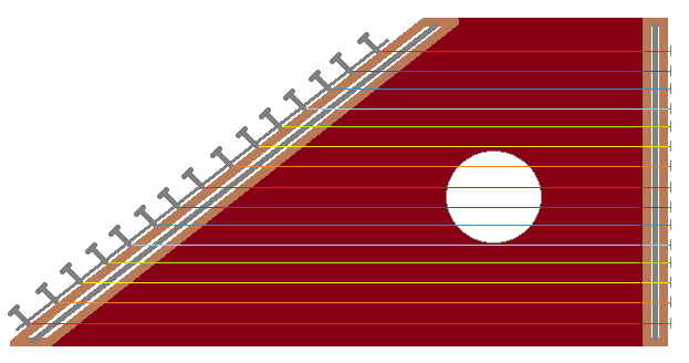 CÍTARA: Breve guía de uso