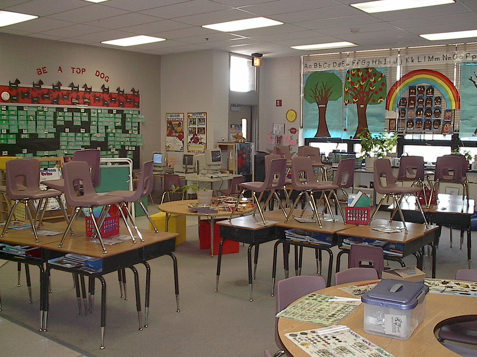 Classroom Environments: Supportive Classrooms