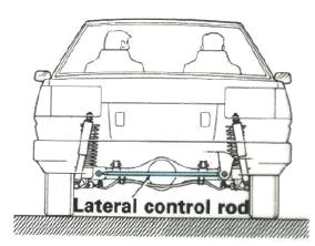 Dunia Automotif: SUSPENSI
