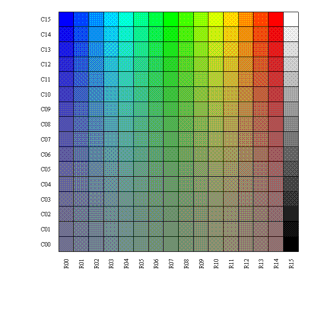Digital Graphics: Task 2
