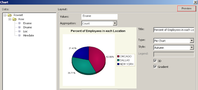 Publishing multiple templates for a BI Publisher Report