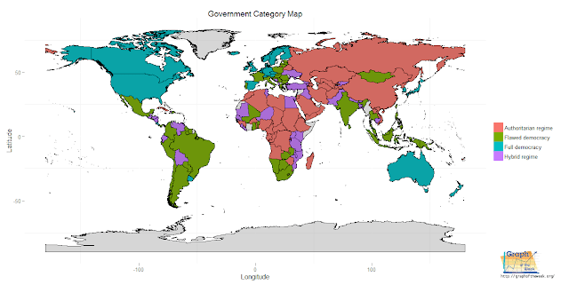 Graph of the Week: Global Homicide Rates by Government Type