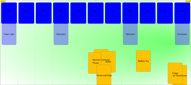 Dc Circuit Javascript Simulation Applet Html5 By Tan Ks Open Educational Resources Open