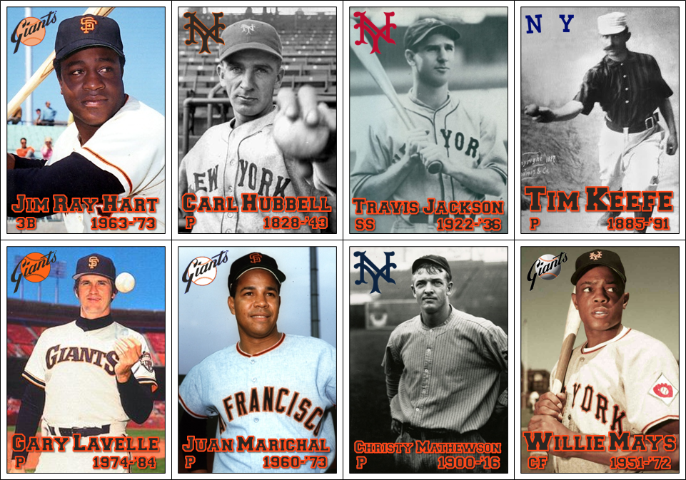 Four Friend's All-Time, All-Star Teams: 2016 San Francisco and New York ...