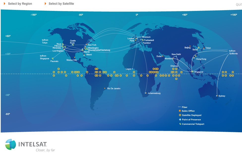 Suburban spaceman: Intelsat Vies for position over Russia ...