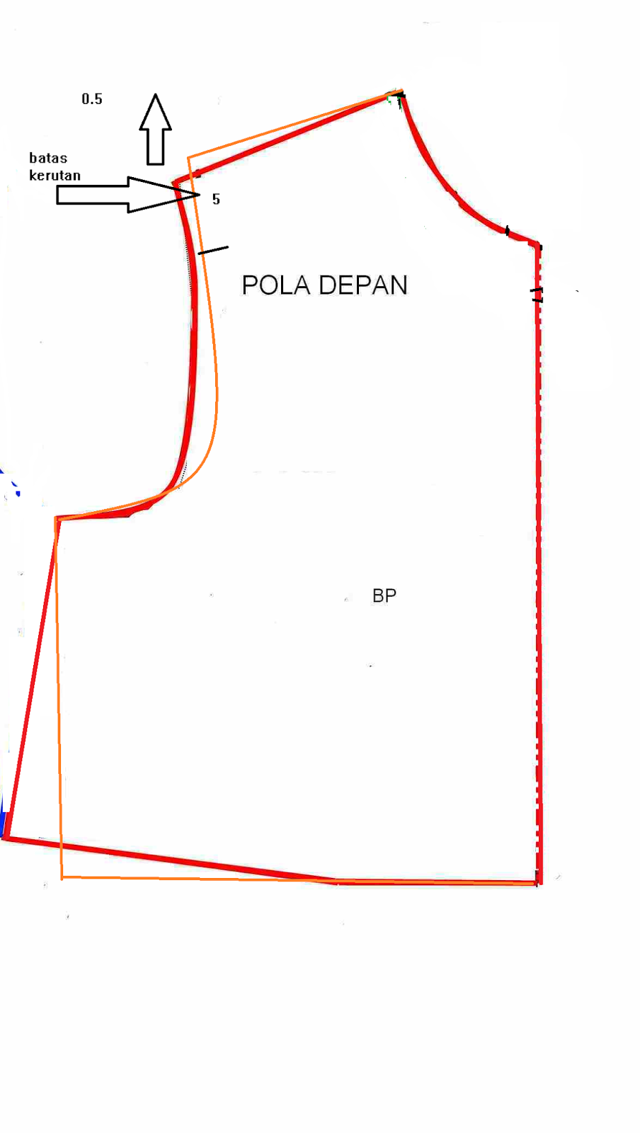 My Hobby: Puff Sleeve (Lengan Puff)