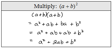 OpenAlgebra.com: Free Algebra Study Guide & Video Tutorials ...