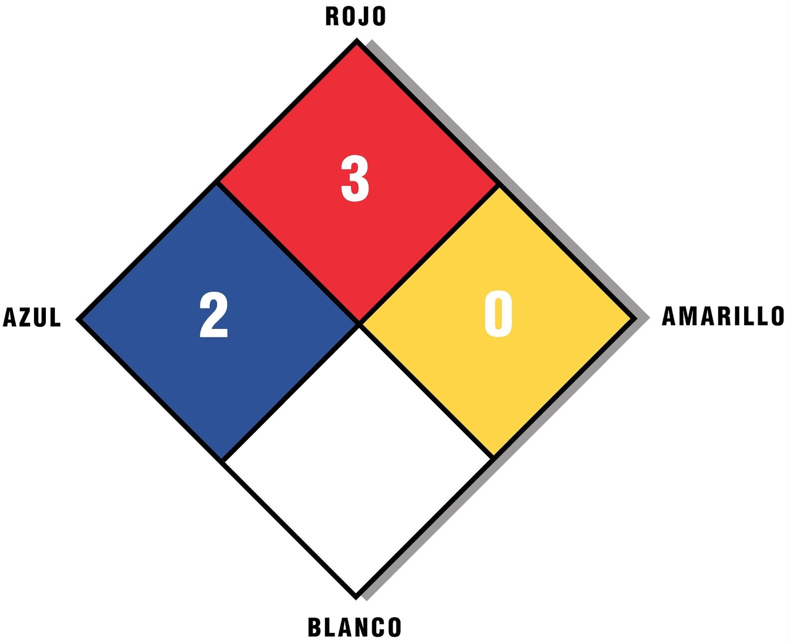 24 TES: Valoración de Espacios de Intervención.