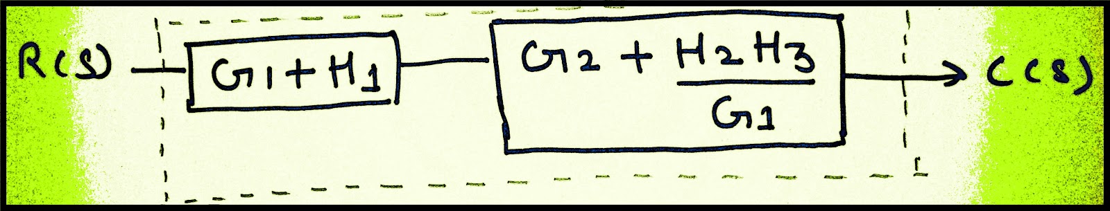 CONTROL SYSTEM ENGINEERING: Illustration of the Block Diagram Reduction ...