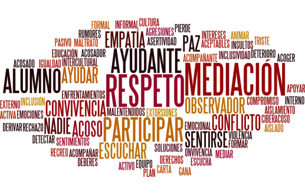 La convivencia escolar: La convivencia escolar