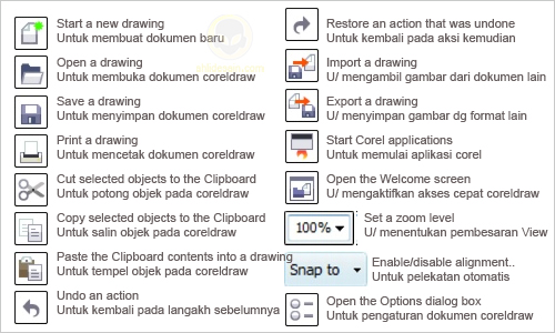 *: Memulai dan Pengenalan Tool CorelDraw