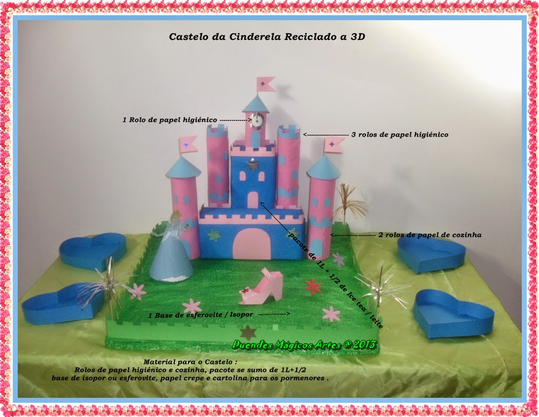 Duendes Mágicos Artes @: Castelo a 3D Reciclado : Castelo da Cinderela