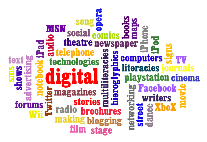 global perspectives on literature and literacy: Multiliteracies