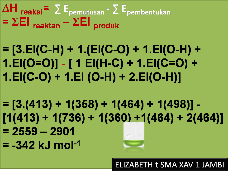 MENGHITUNG ENTALPI REAKSI DENGAN DATA ENERGI IKAT