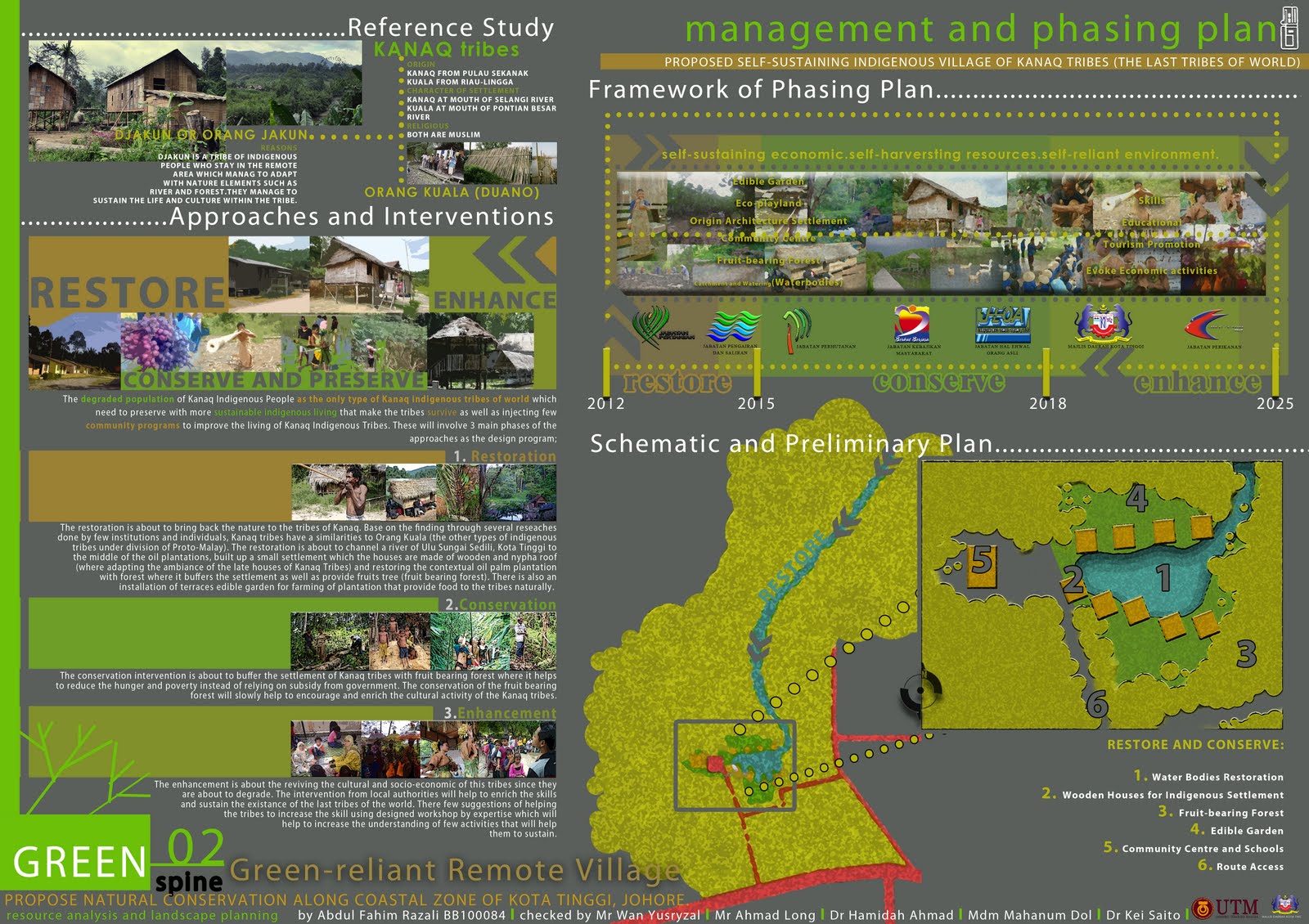 .sustainablesenipeople.: paragraph 2::Resource and Landscape Planning ...