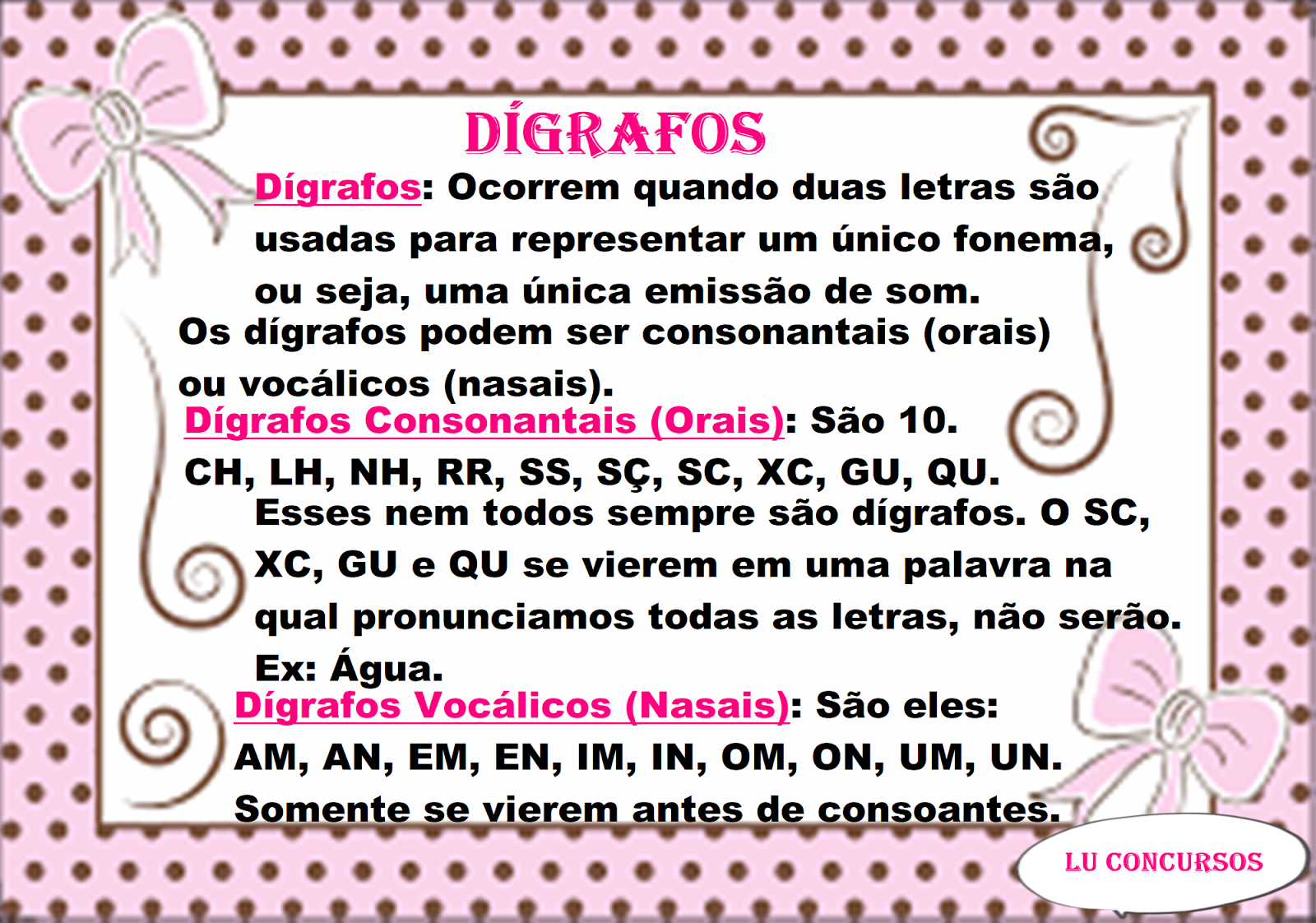 Lu Concursos: DÍGRAFOS